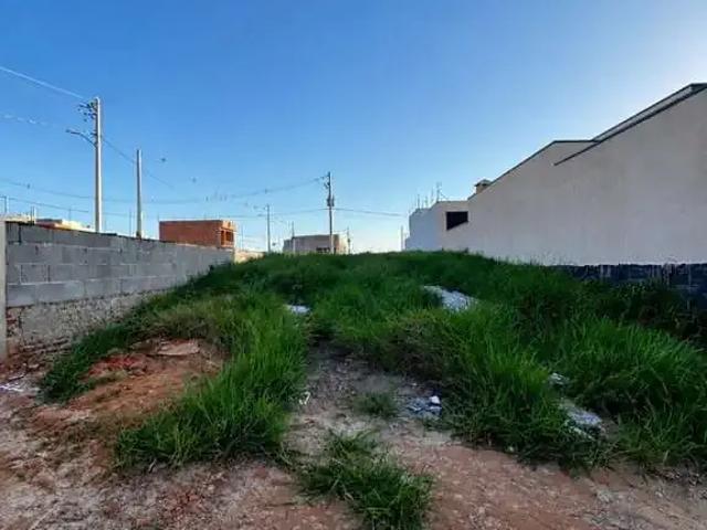 Terreno / Lote para Venda em Indaiatuba/SP Jardim Bom Sucesso