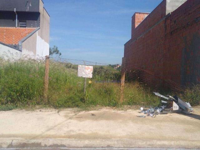 Terreno / Lote para Venda em Indaiatuba/SP Jardim dos Sabiás
