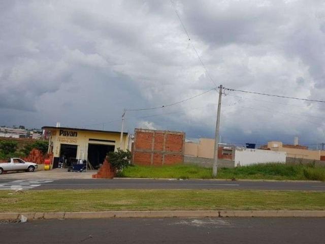 Terreno / Lote para Venda em Indaiatuba/SP Jardim dos Sabiás
