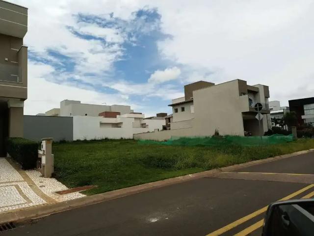 Terreno / Lote para Venda em Indaiatuba/SP Jardim Esplanada