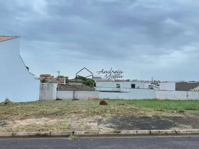 Terreno / Lote para Venda em Indaiatuba/SP Jardim Esplanada