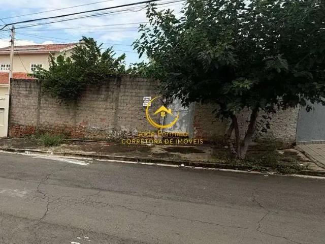 Terreno / Lote para Venda em Indaiatuba/SP Jardim Esplanada