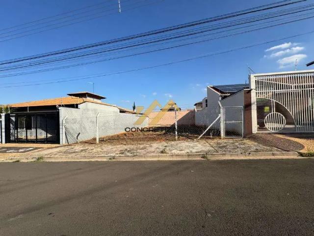 Terreno / Lote para Venda em Indaiatuba/SP Jardim Esplanada