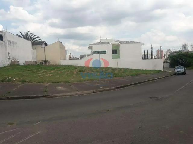 Terreno / Lote para Venda em Indaiatuba/SP Jardim Esplanada II