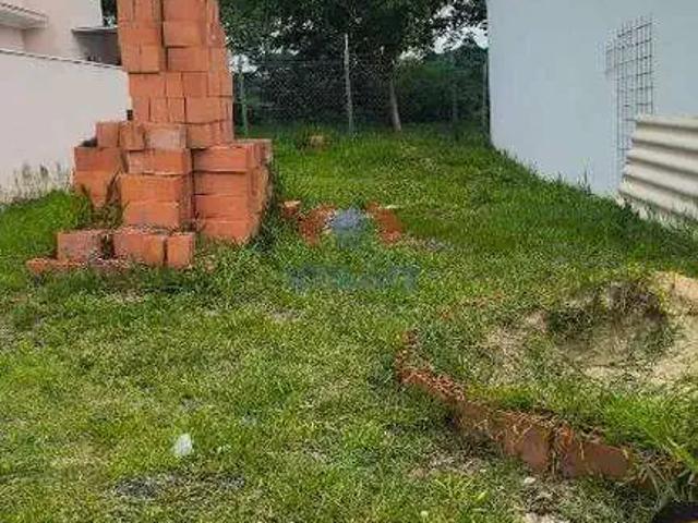Terreno / Lote para Venda em Indaiatuba/SP Jardim Park Real