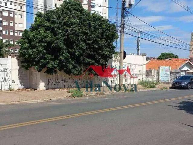 Terreno / Lote para Venda em Indaiatuba/SP Jardim Pompéia