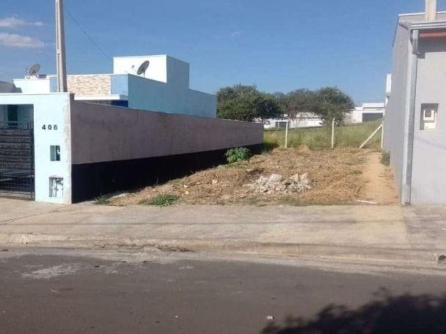 Terreno / Lote para Venda em Indaiatuba/SP Jardim Monte Carlo