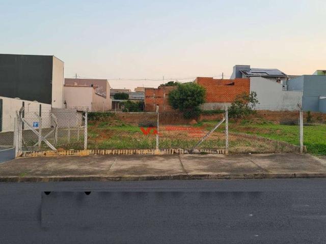 Terreno / Lote para Venda em Indaiatuba/SP Jardim Regina