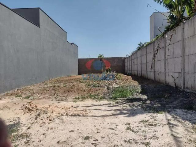 Terreno / Lote para Venda em Indaiatuba/SP Jardim Residencial Nova Veneza