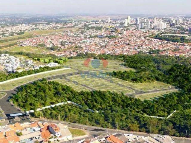 Terreno / Lote para Venda em Indaiatuba/SP Jardim Santa Rita 2 Quartos