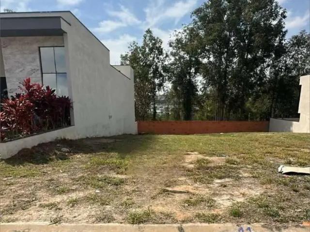 Terreno / Lote para Venda em Indaiatuba/SP Loteamento Park Gran Reserve