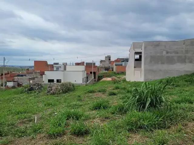 Terreno / Lote para Venda em Indaiatuba/SP Smart City