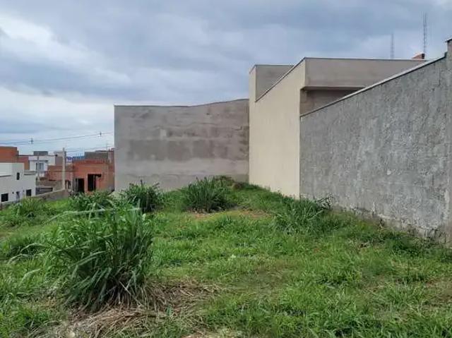 Terreno / Lote para Venda em Indaiatuba/SP Smart City