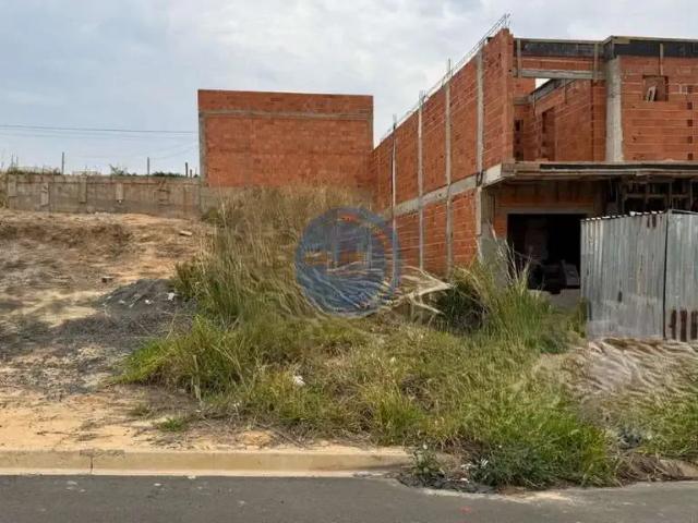 Terreno / Lote para Venda em Indaiatuba/SP Parque Barnabé