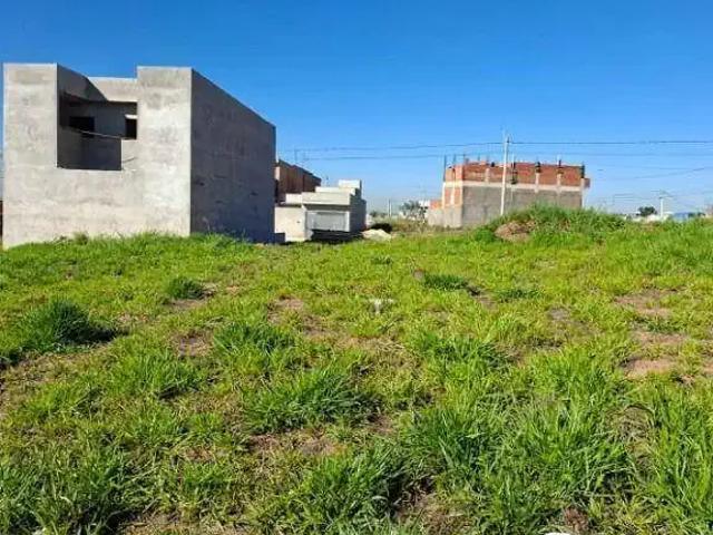 Terreno / Lote para Venda em Indaiatuba/SP Parque Barnabé