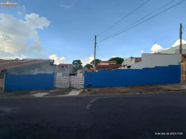 Terreno / Lote para Venda em Indaiatuba/SP Parque das Nações