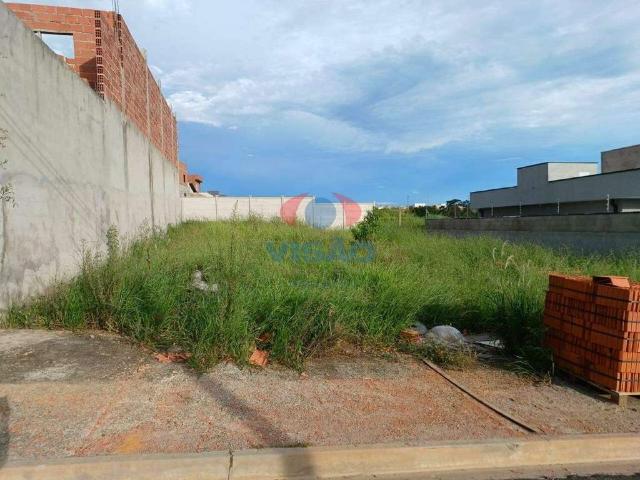 Terreno / Lote para Venda em Indaiatuba/SP Parque Residencial Sabiás