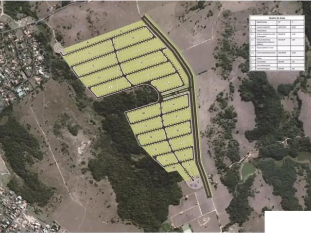 Terreno / Lote para Venda em Indaiatuba/SP Recanto dos Pássaros