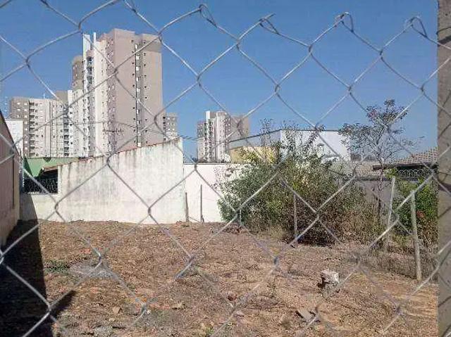 Terreno / Lote para Venda em Indaiatuba/SP Vila Verde
