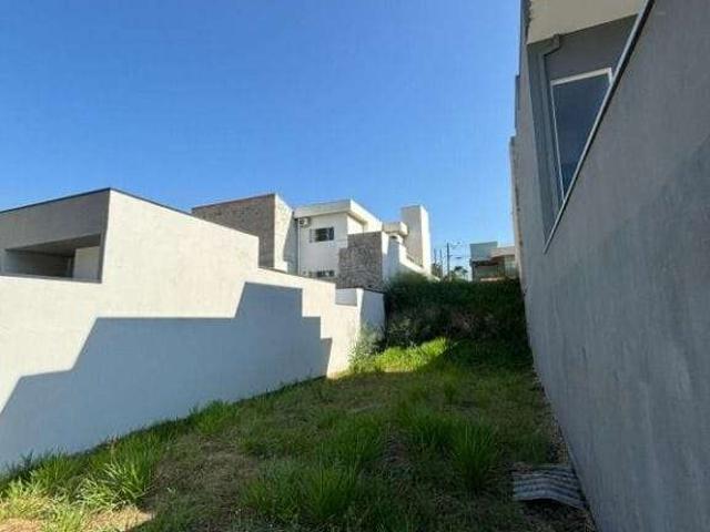 Terreno / Lote para Venda em Indaiatuba/SP Vila Verde