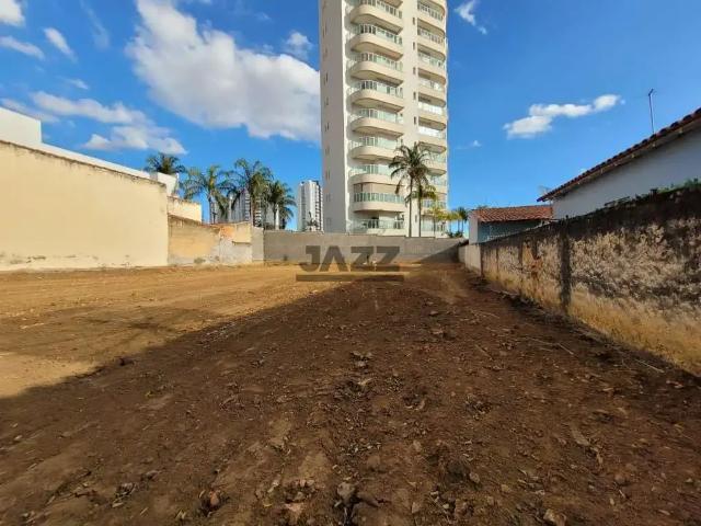 Terreno / Lote para Venda em Indaiatuba/SP Vila Sfeir