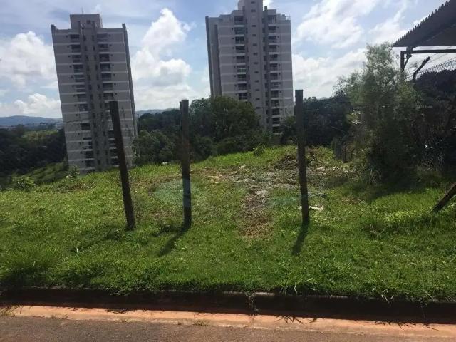 Terreno / Lote para Venda em Itatiba/SP Jardim Alto de Santa Cruz