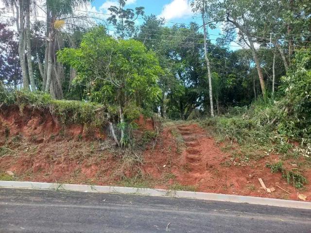 Terreno / Lote para Venda em Itatiba/SP Loteamento Caminhos do Sol