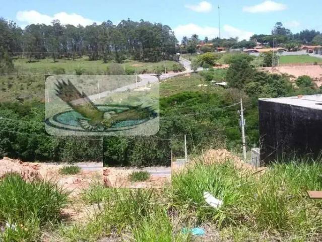 Terreno / Lote para Venda em Itatiba/SP Loteamento Horizonte Azul