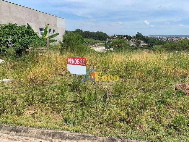Terreno / Lote para Venda em Itatiba/SP Loteamento Horizonte Azul