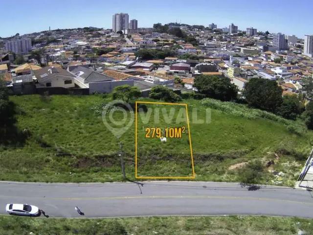 Terreno / Lote para Venda em Itatiba/SP Loteamento Morrão da Força