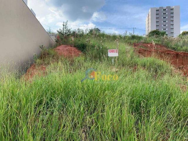 Terreno / Lote para Venda em Itatiba/SP Loteamento Morrão da Força