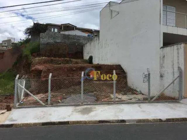 Terreno / Lote para Venda em Itatiba/SP Loteamento Residencial Terra Nova