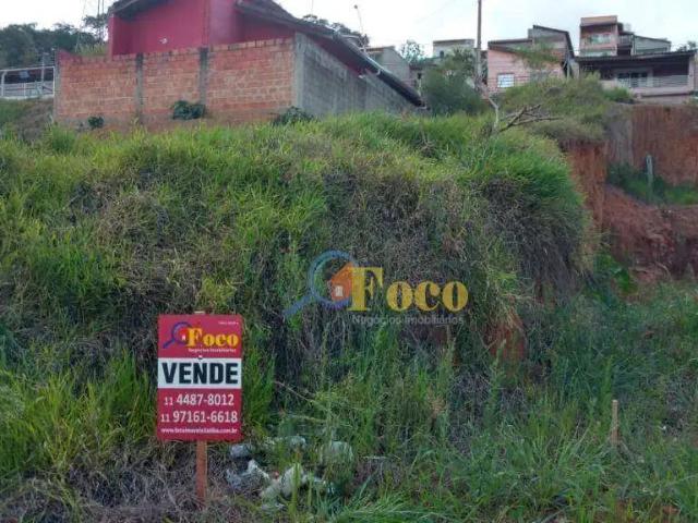Terreno / Lote para Venda em Itatiba/SP Loteamento Residencial Terra Nova