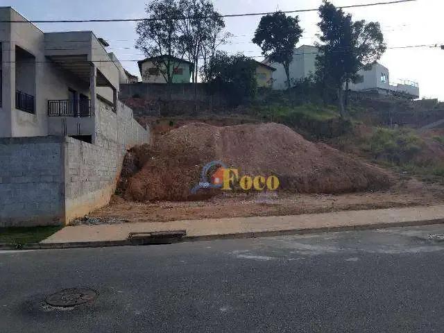 Terreno / Lote para Venda em Itatiba/SP Loteamento Residencial Central Park
