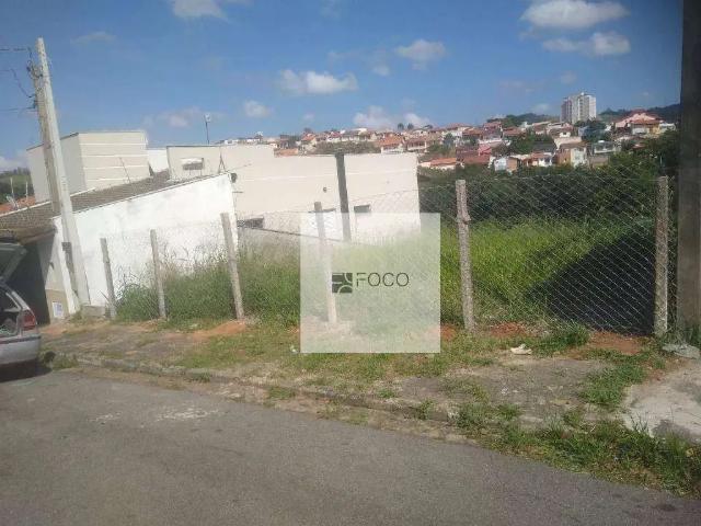 Terreno / Lote para Venda em Itatiba/SP Nova Itatiba