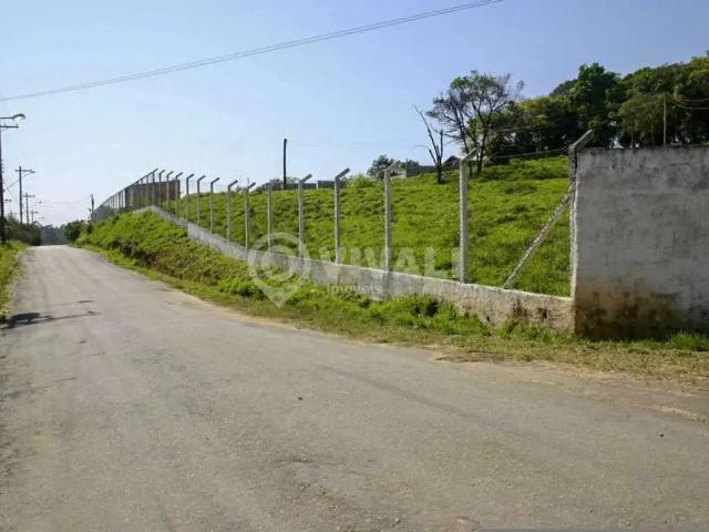 Terreno / Lote para Venda em Itatiba/SP Parque Nova Xampirra