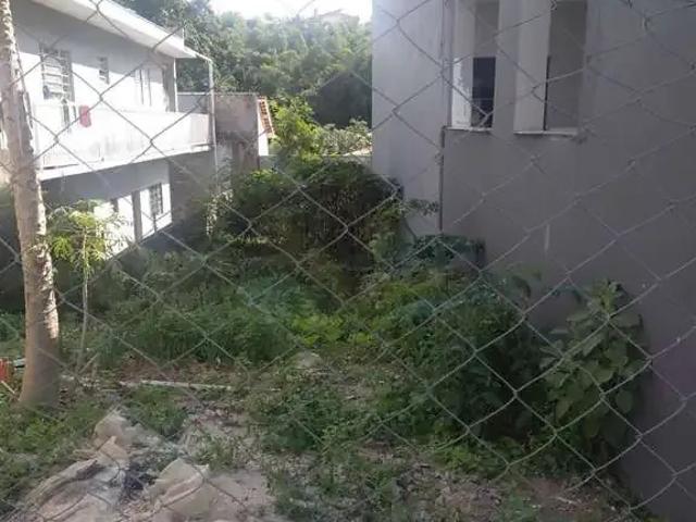 Terreno / Lote para Venda em Itatiba/SP Parque da Colina