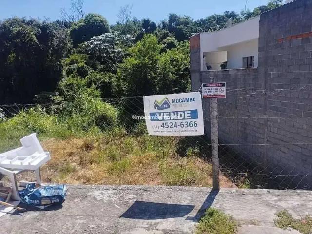Terreno / Lote para Venda em Itatiba/SP Parque da Colina