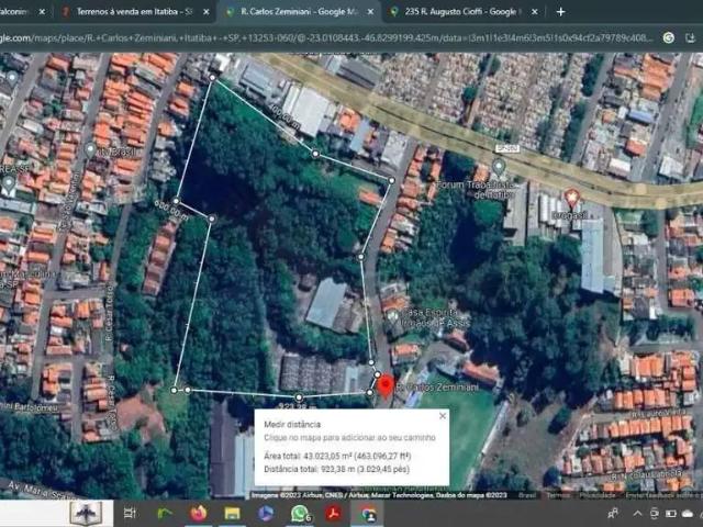 Terreno / Lote para Venda em Itatiba/SP Parque São Vicente