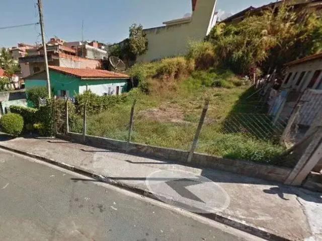 Terreno / Lote para Venda em Itatiba/SP Parque São Francisco