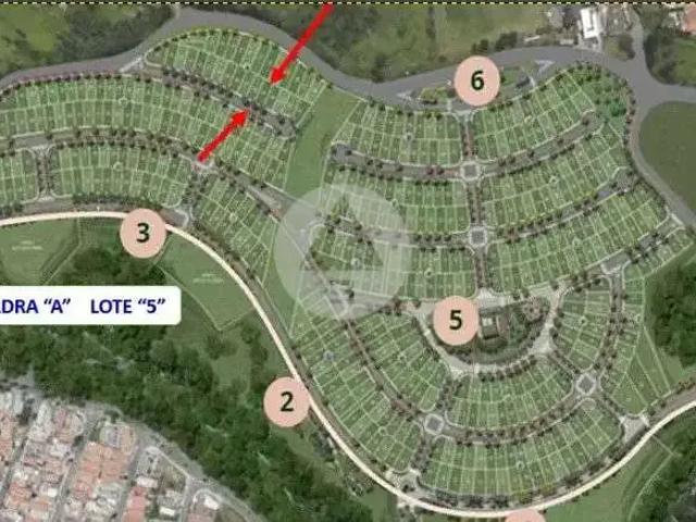 Terreno / Lote para Venda em Itatiba/SP Residencial Reserva Bellano