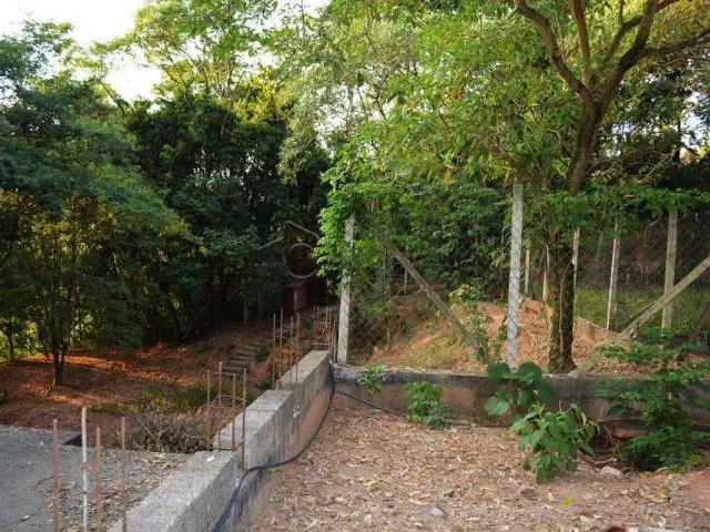 Terreno / Lote para Venda em Itatiba/SP Vivendas do Engenho D'Água