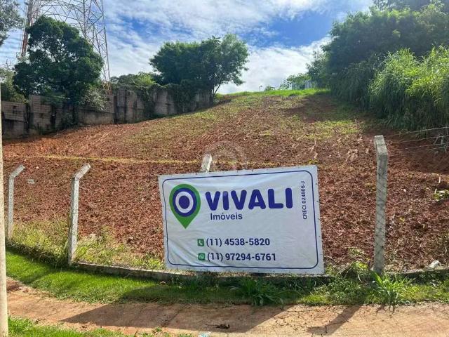 Terreno / Lote para Venda em Itatiba/SP Vila Santa Cruz