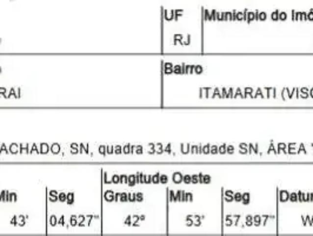 Terreno / Lote para Venda em Itaboraí/RJ Itamarati Visconde de Itaboraí