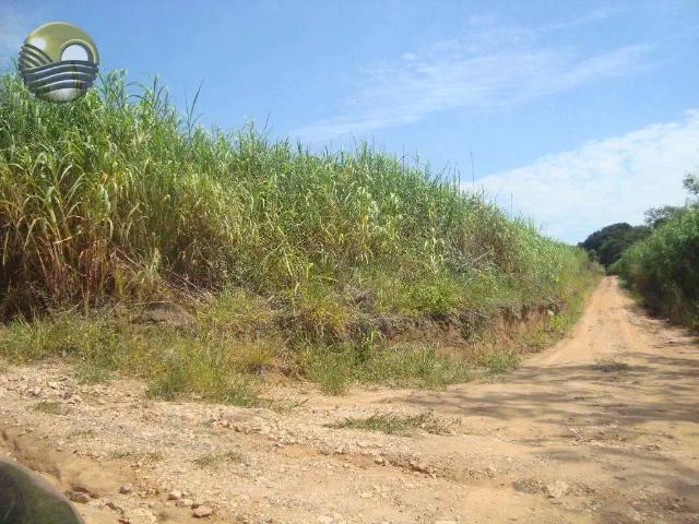 Terreno / Lote para Venda em Itupeva/SP Bom Jardim