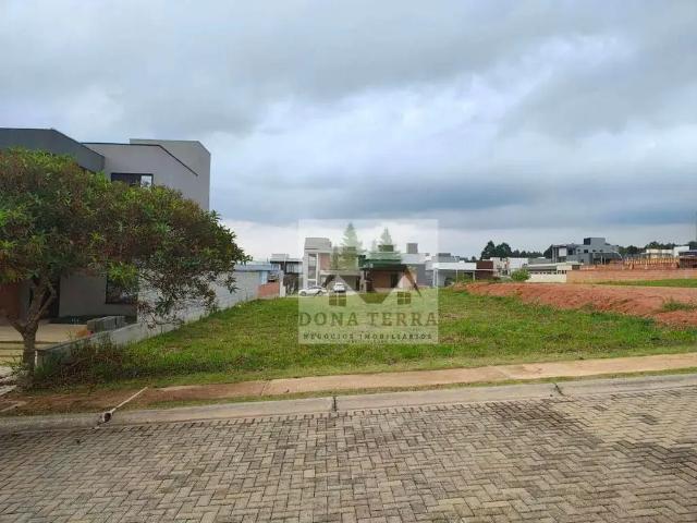 Terreno / Lote para Venda em Itupeva/SP Jardim Nova Itupeva