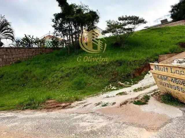 Terreno / Lote para Venda em Itupeva/SP Jardim Europa