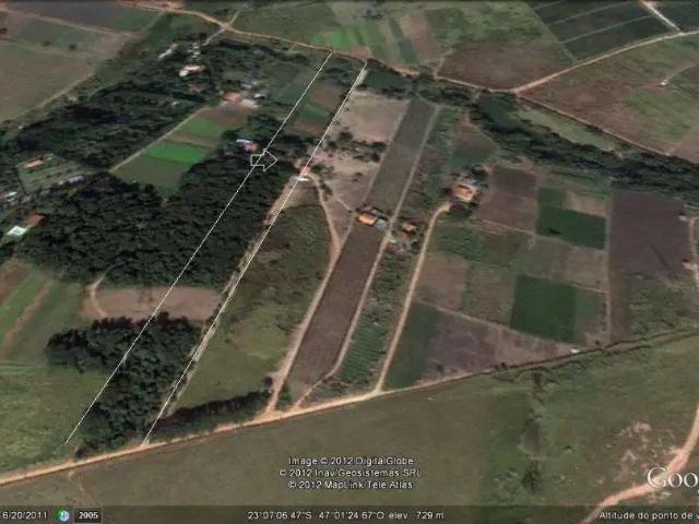 Terreno / Lote para Venda em Itupeva/SP São Pedro