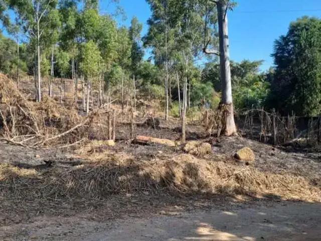 Terreno / Lote para Venda em Itupeva/SP Santa Eliza