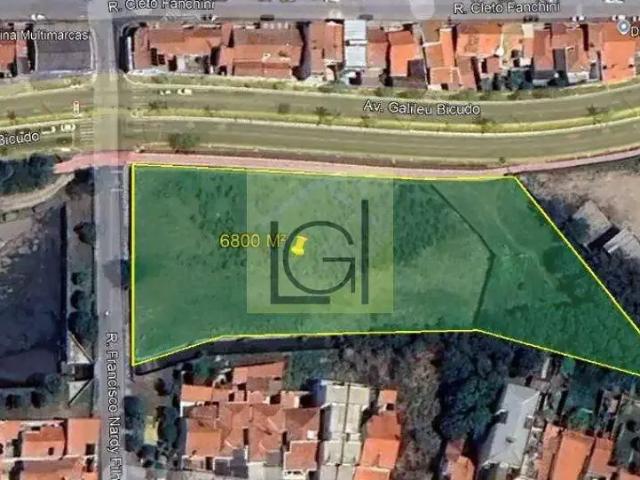 Terreno / Lote para Venda em Itu/SP Vila Gatti 1 Quartos